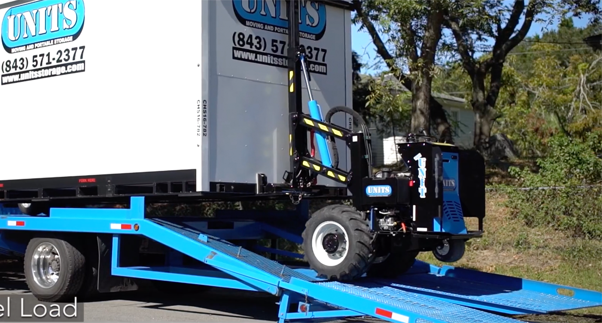 What are the Financial Benefits of a Moving and Storage Franchise ...