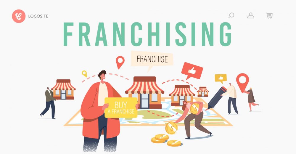 5 Questions to Ask Before Buying a Franchise | Units Franchise